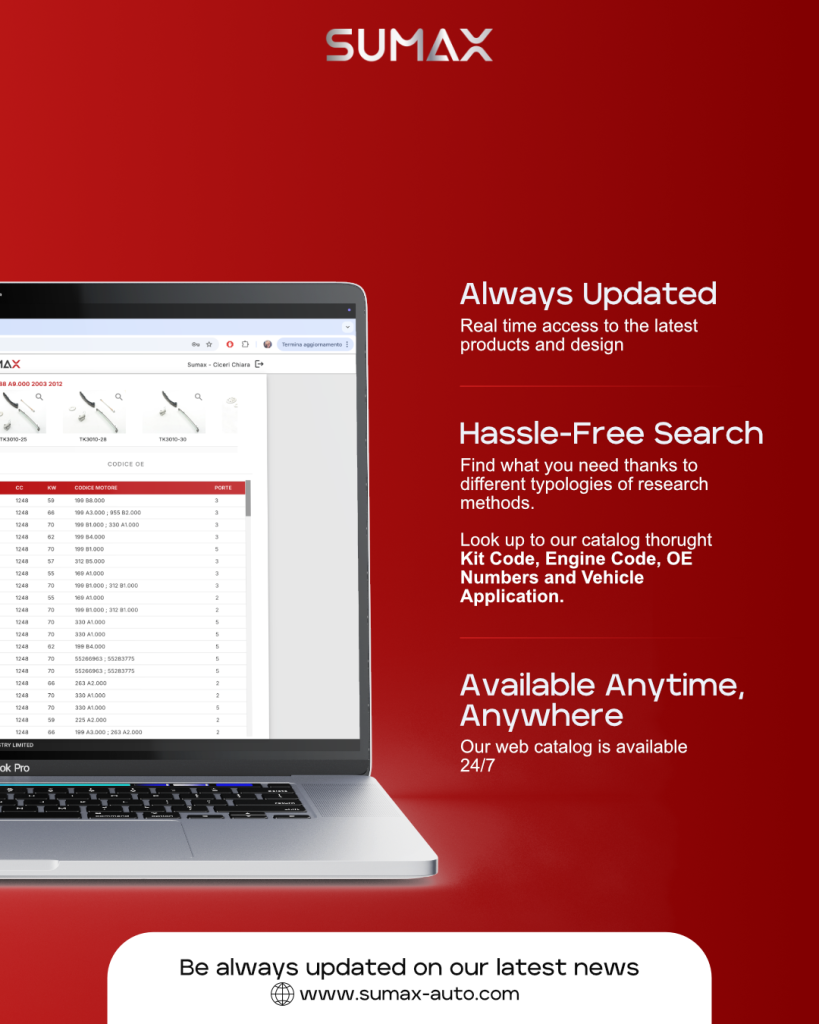Unveil our new Web Catalog - SUMAX - Leading professional manufacturer of automotive timing system.